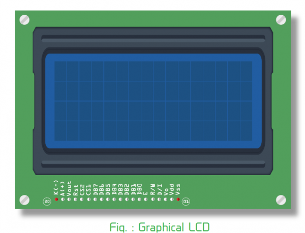 GLCD Hookup Guide-AT89S8253 – openlabpro.com GLCD Hookup Guide-AT89S8253 – openlabpro.com