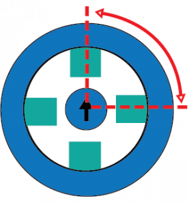 Stepper motor interfacing with 8051 – openlabpro.com
